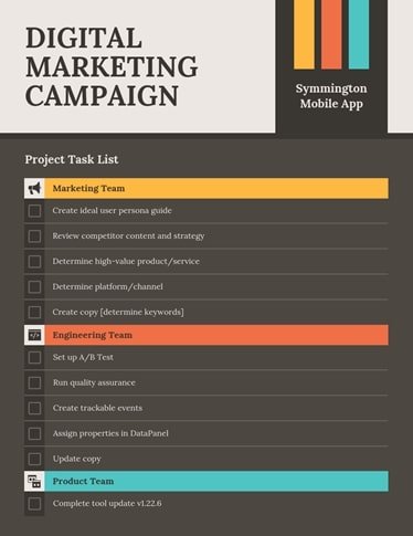 Checklist Maker online business | The Inspiring Journal