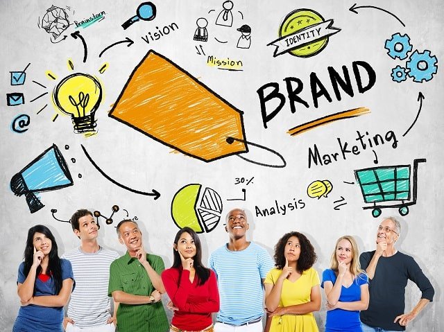 How to Develop a Unique Brand Identity | The Inspiring Journal