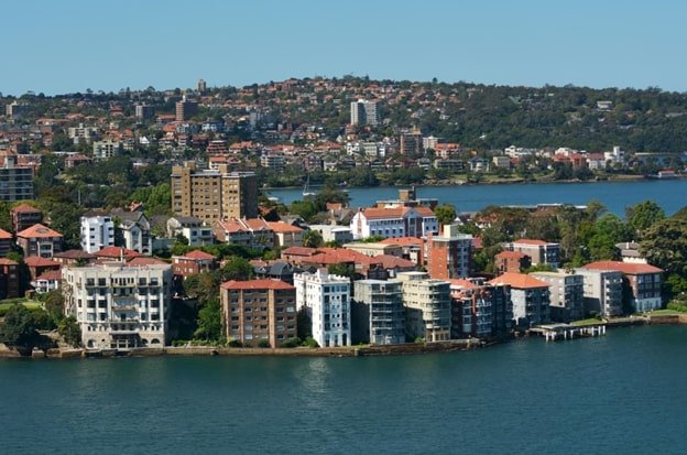 Location's Impact on Property Value: A Comprehensive Insight | The ...