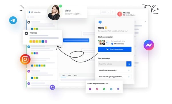 6 Enterprise Communication Tools Big Businesses Use in 2023 | The ...