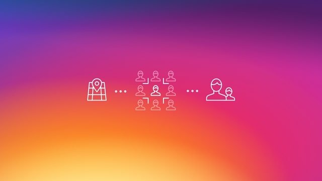8 Effective Instagram Ad Campaign Tactics | The Inspiring Journal