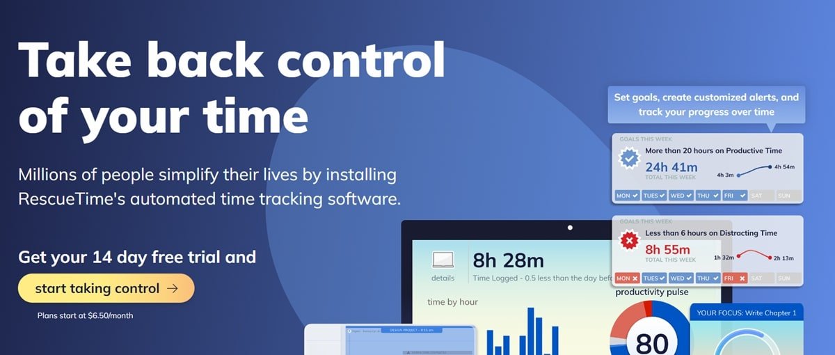 Top 10 Tools and Apps to Boost Your Productivity | The Inspiring Journal